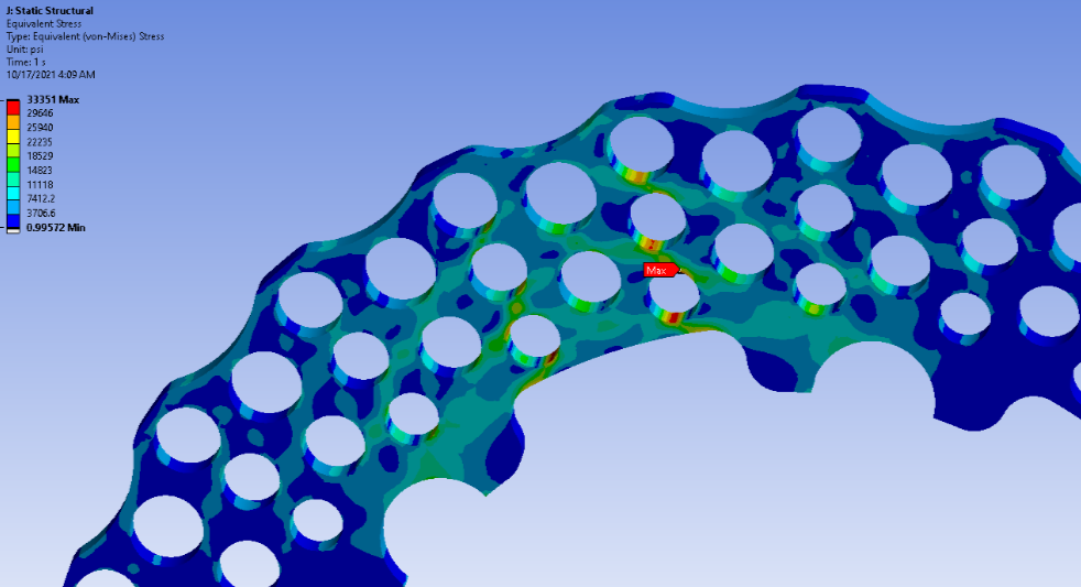 (2021)FSAE Brakes – Anderson Sutandinata